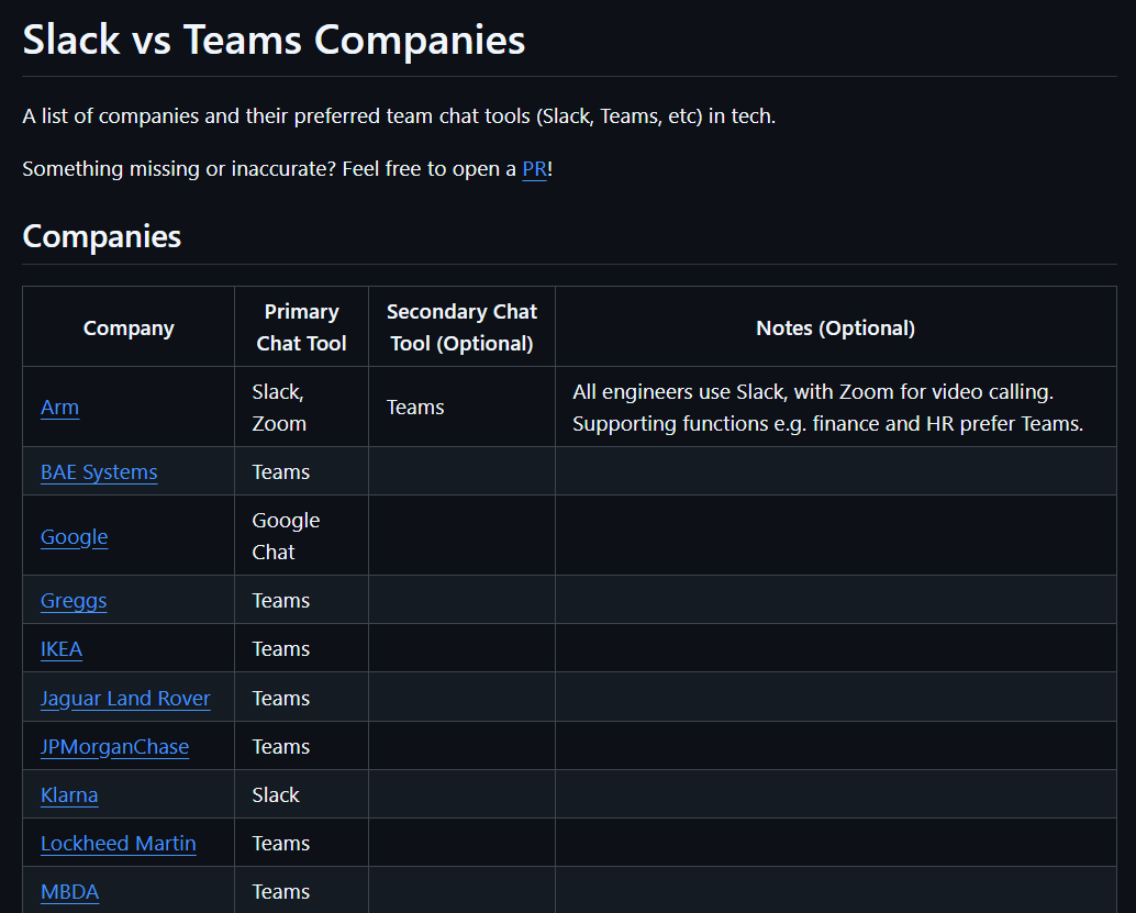 Sophie Stone - Software Engineer